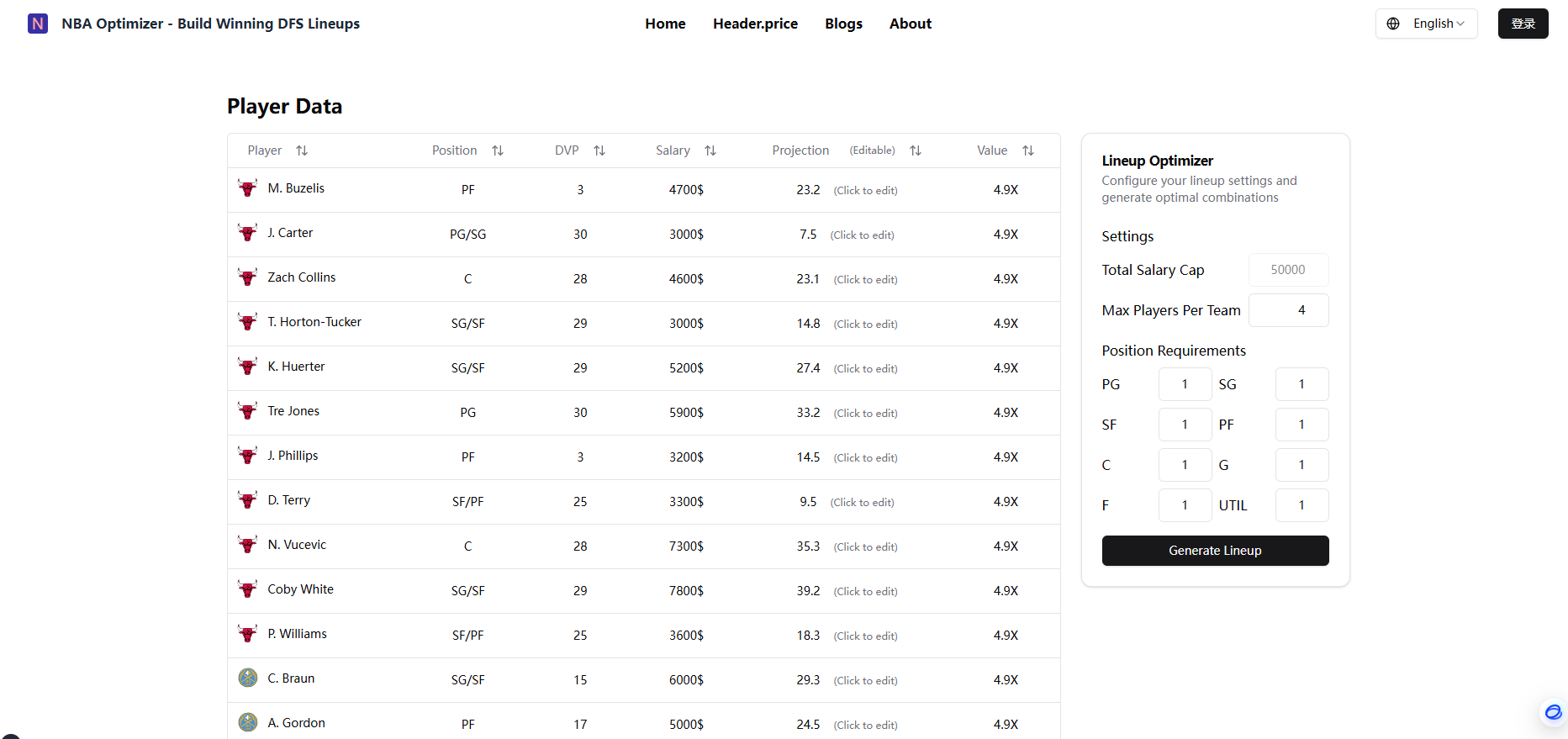 NBA Optimizer - Build Winning DFS Lineups - Create optimal NBA DFS lineups with our advanced NBA ...